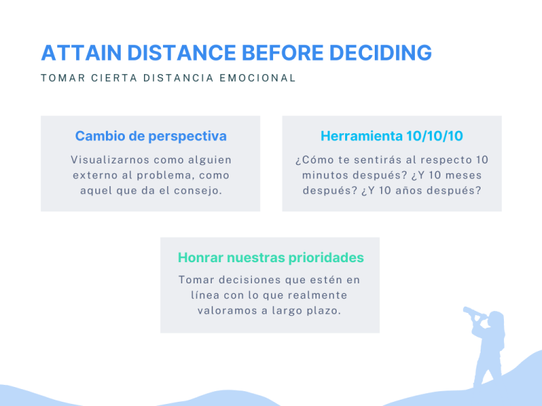 Modelo WRAP: cómo mejorar en la toma de decisiones